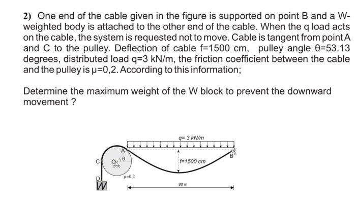 Solved 2) One end of the cable given in the figure is | Chegg.com
