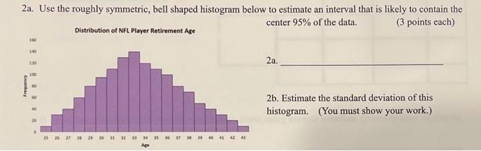 Solved 2a. Use the roughly symmetric, bell shaped histogram | Chegg.com