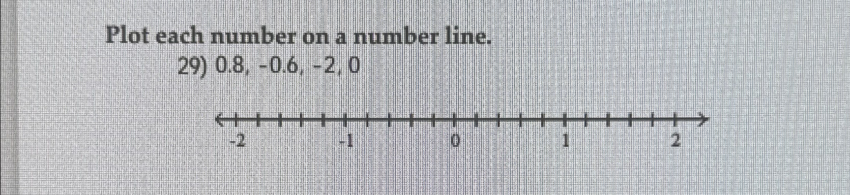 Solved Plot each number on a number line.0.8,-0.6,-2,0 | Chegg.com