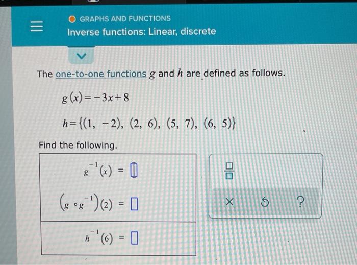 Solved O GRAPHS AND FUNCTIONS Inverse functions: Linear, | Chegg.com