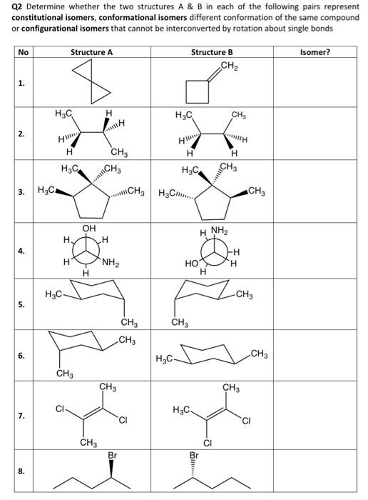 Solved Q2 Determine whether the twn strurtures A \& B in | Chegg.com