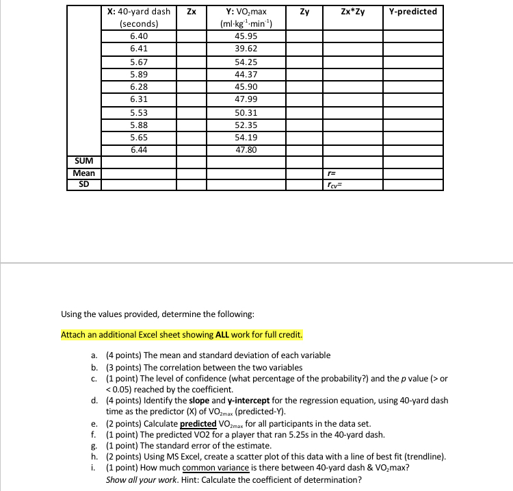 \table[[,\table[[X: 40-yard | Chegg.com