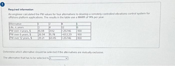 Solved ! Required information An engineer calculated the PW | Chegg.com