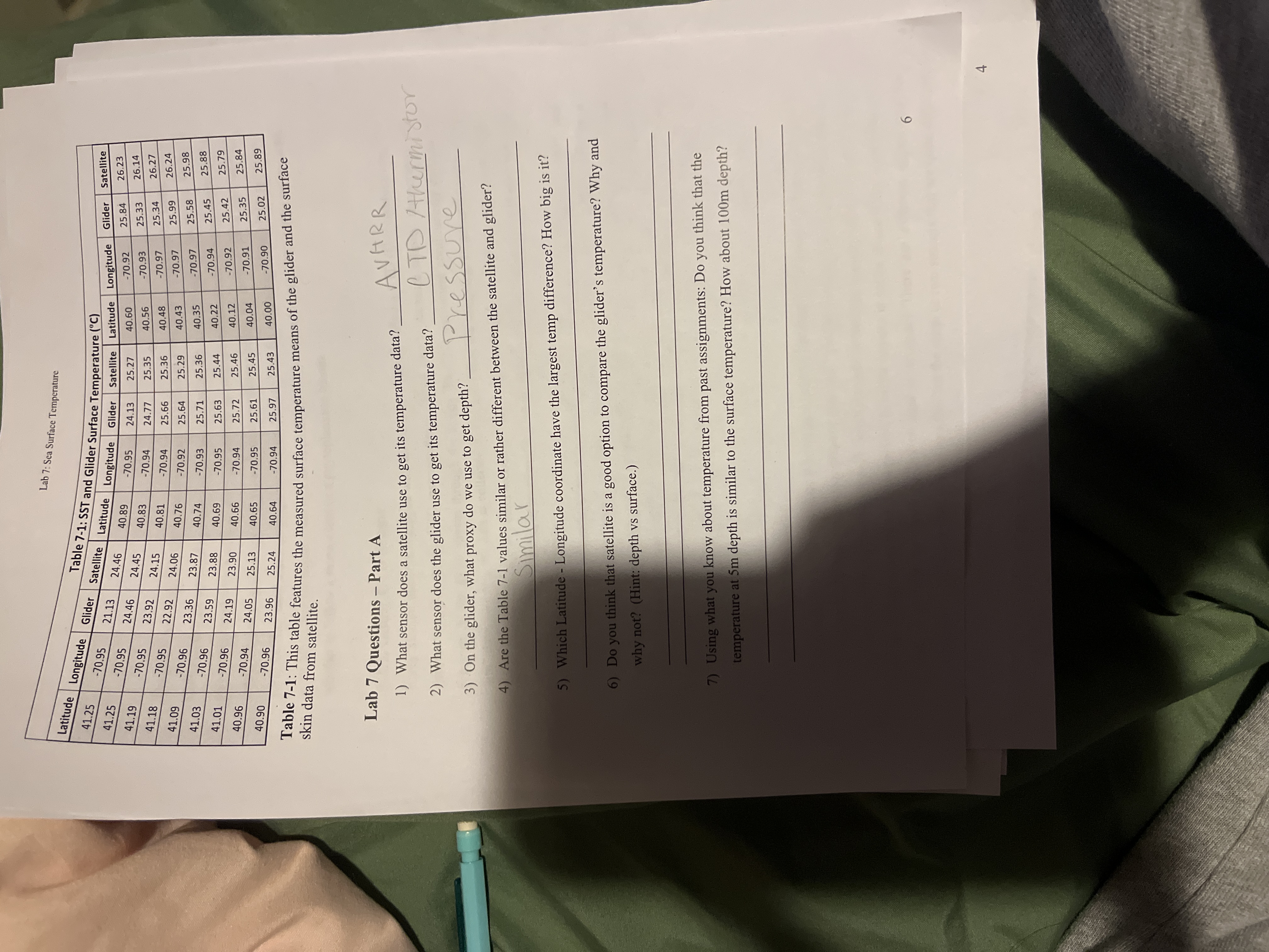 Solved Table 7-1: This table features the measured surface | Chegg.com