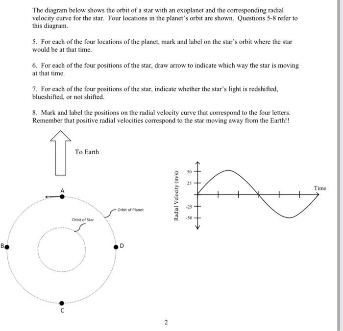 Solved The diagram below shows the orbit of a star with an | Chegg.com