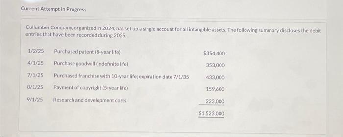 Solved Current Attempt in Progress Cullumber Company, | Chegg.com
