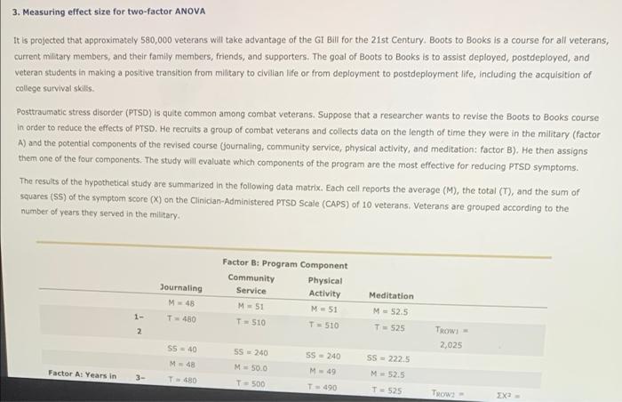 Solved 3. Measuring effect size for two-factor ANOVA It is | Chegg.com