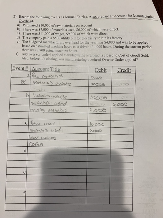 Solved 2) Record the following events as Journal Entries. | Chegg.com