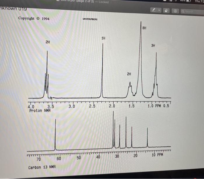 Solved Find the unknown structure (and name) from the FTIR | Chegg.com