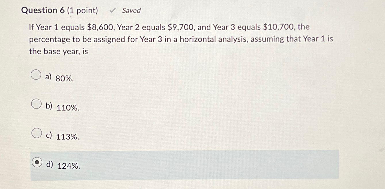 Solved Question 6 (1 ﻿point) ﻿SavedIf Year 1 ﻿equals | Chegg.com