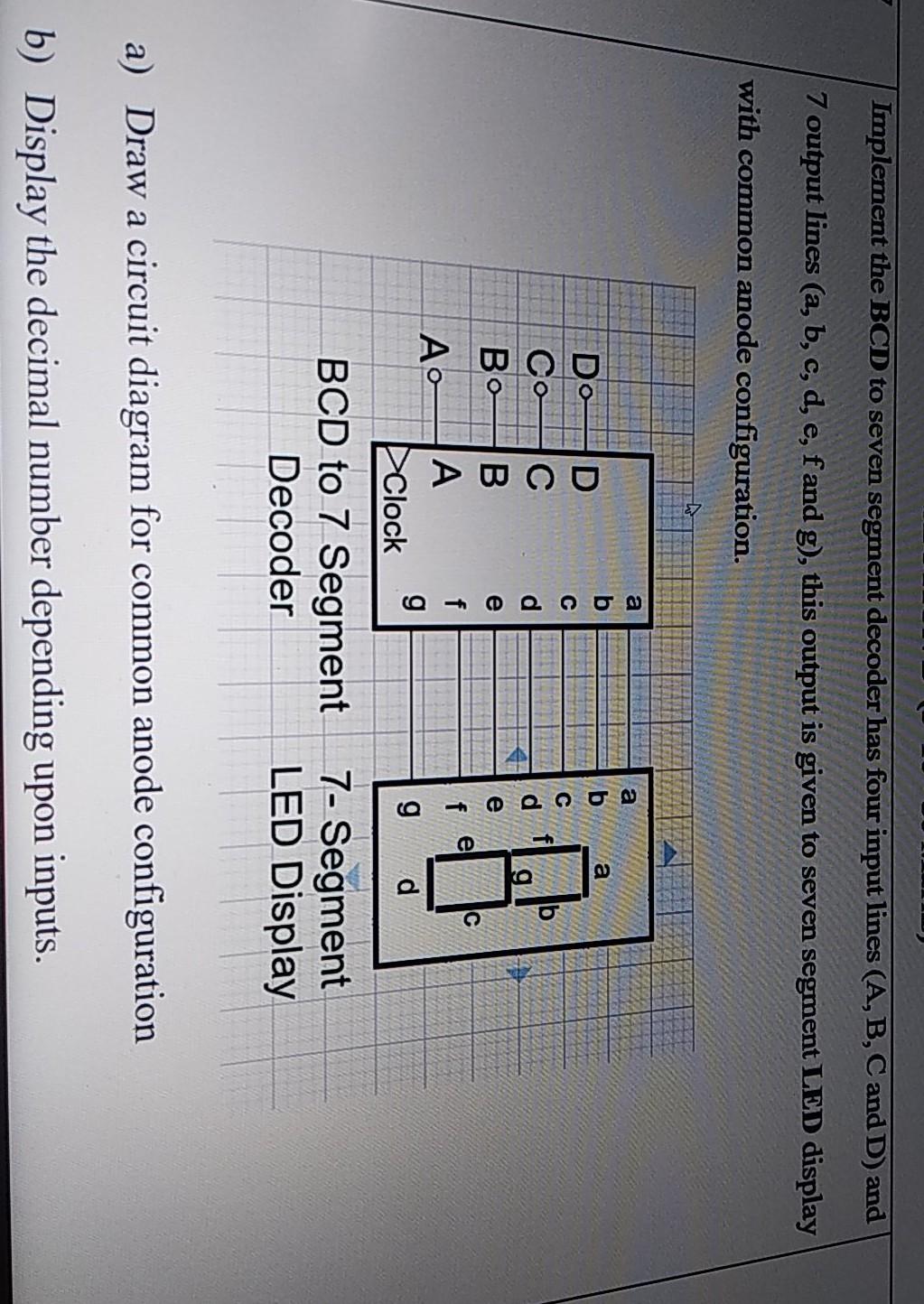Solved Implement the BCD to seven segment decoder has four | Chegg.com