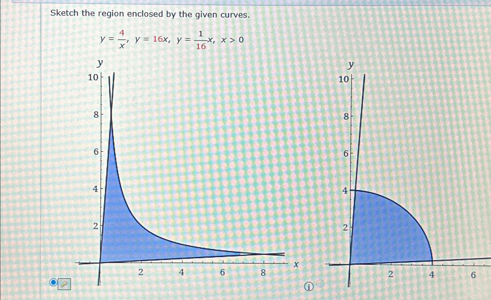 Solved Sketch the region enclosed by the given curves.And | Chegg.com