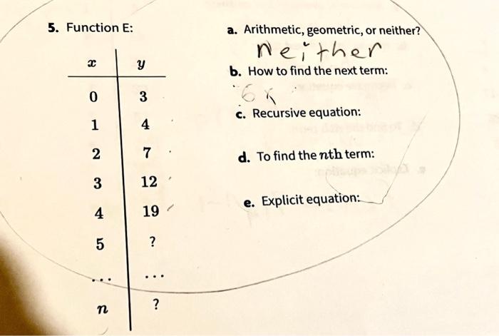 Solved 5. Function E: a. Arithmetic, geometric, or neither? | Chegg.com
