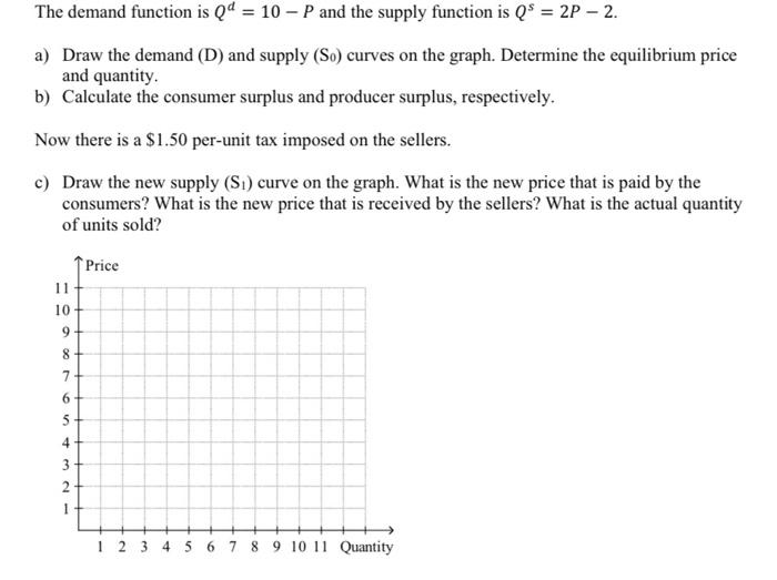 Solved The demand function is Qd = 10 – P and the supply | Chegg.com