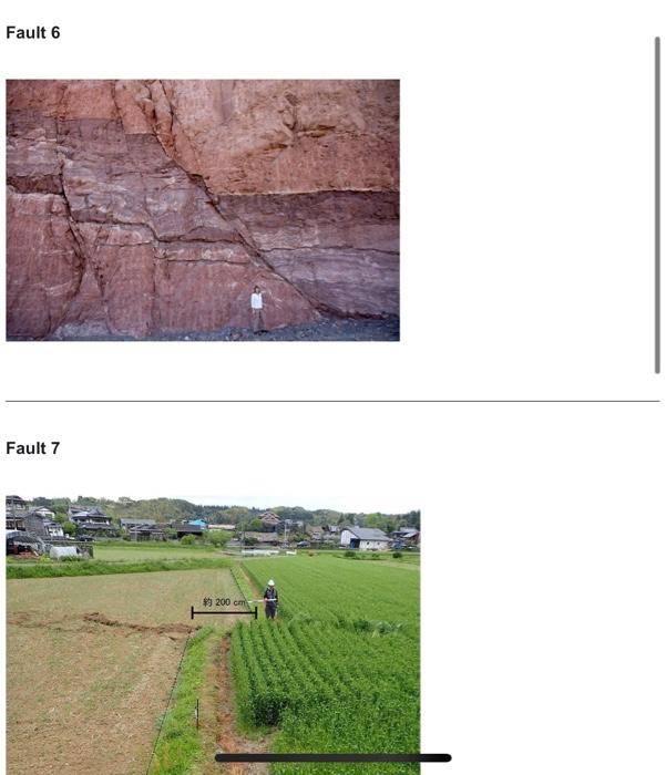 Solved Fault 6 Fault 7 Fault 2 Part B. | Chegg.com