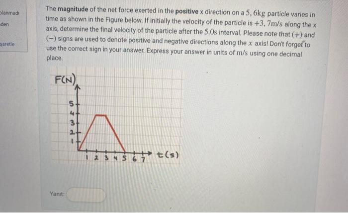 Solved The magnitude of the net force exerted in the | Chegg.com