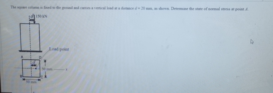 Solved The square column is fixed to the ground and carries | Chegg.com