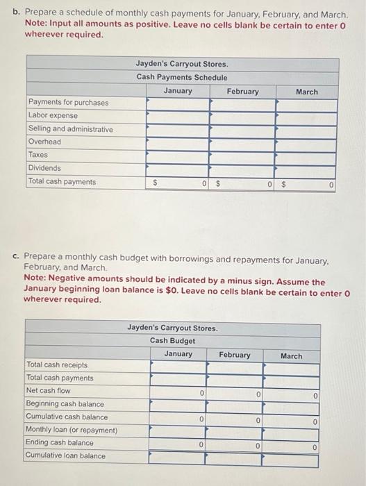 Solved Jayden's Carryout Stores has eight locations. The | Chegg.com