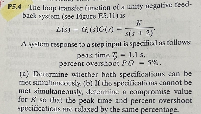 Solved P5.4 ﻿The loop transfer function of a unity negative | Chegg.com