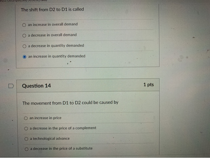 Solved The shift from D2 to D1 is called O an increase in | Chegg.com