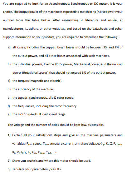 Solved You are required to look for an Asynchronous, | Chegg.com