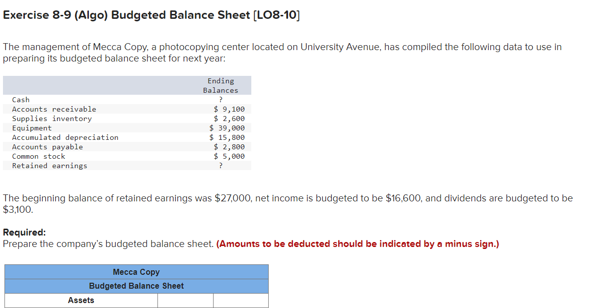 Solved Exercise 8-9 (Algo) ﻿Budgeted Balance Sheet | Chegg.com