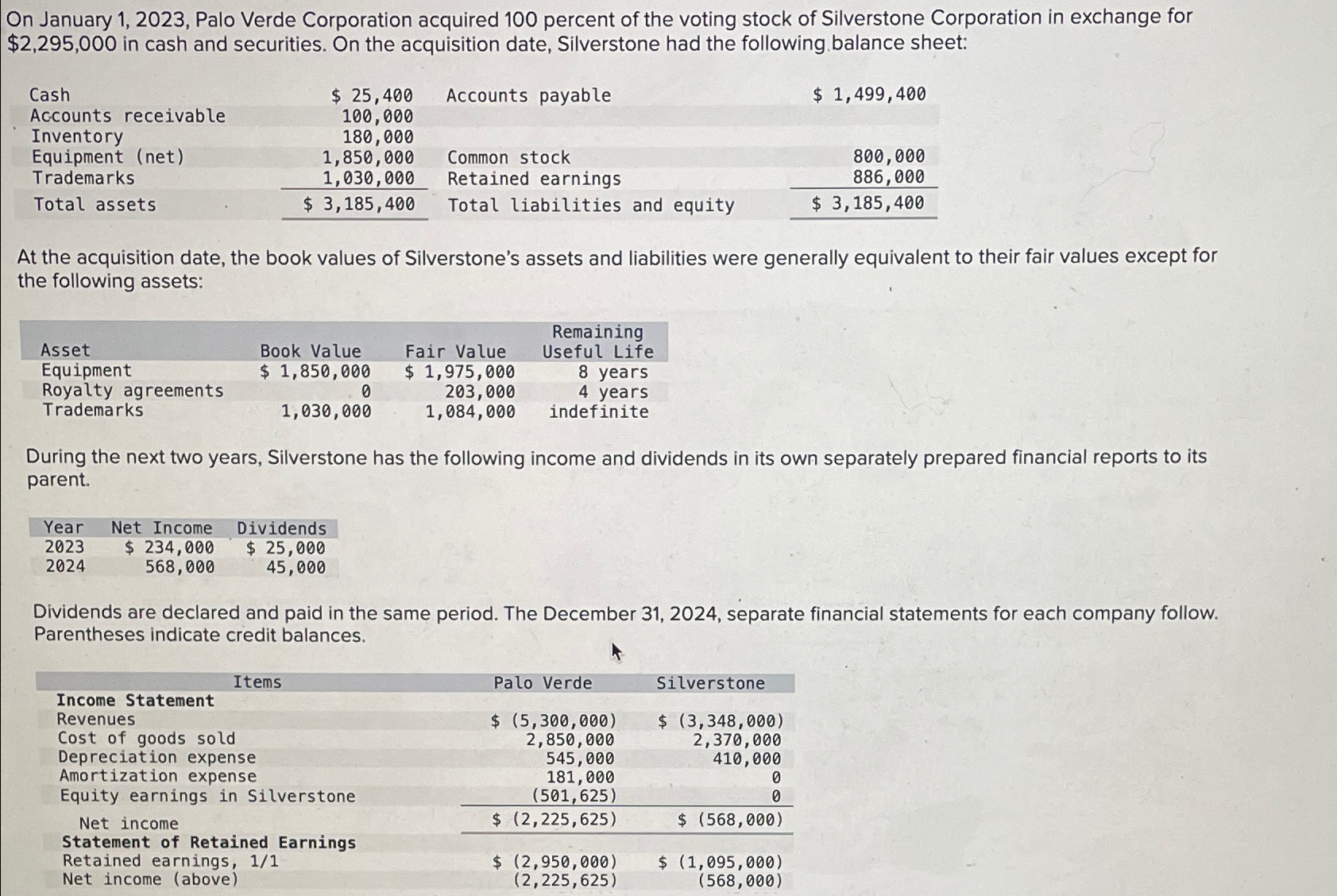 Solved On January 1, 2023, ﻿Palo Verde Corporation acquired | Chegg.com
