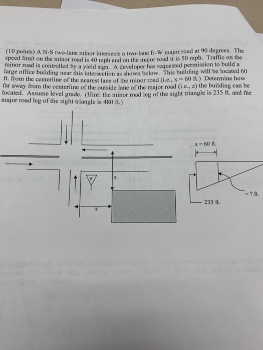 Solved (10 points) A N-S two-lane minor intersects a | Chegg.com
