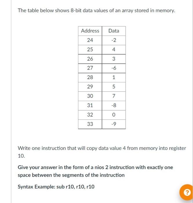 Solved The table below shows 8-bit data values of an array | Chegg.com