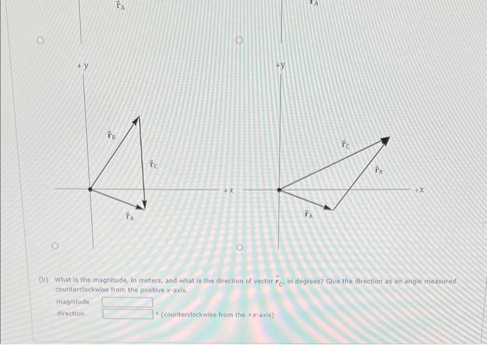 Solved Two position vectors lie in a plane. The first, | Chegg.com