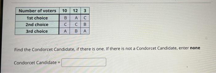 Solved Number of voters 1st choice B 2nd choice 3rd choice A | Chegg.com