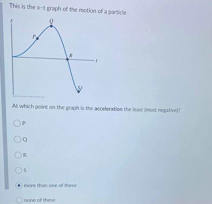Solved This is the x-t graph of the motion of a particle P R | Chegg.com