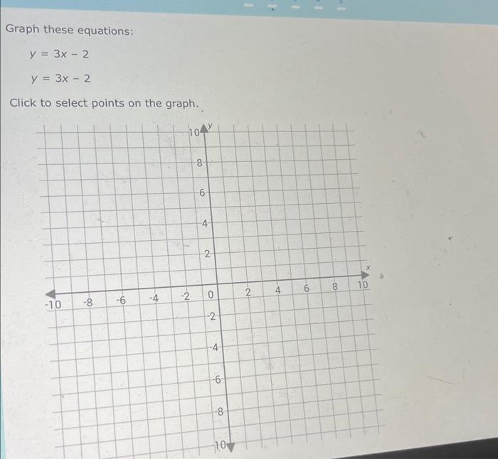 Solved Graph these equations: y=3x−2y=3x−2 Click to select | Chegg.com