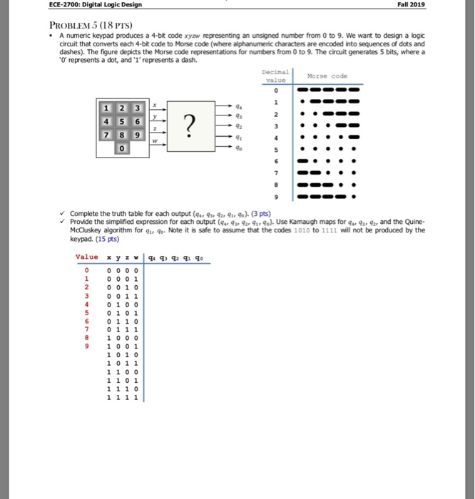 Solved ECE-2700: Digital Logic Design Fall 2019 PROBLEM 5 | Chegg.com