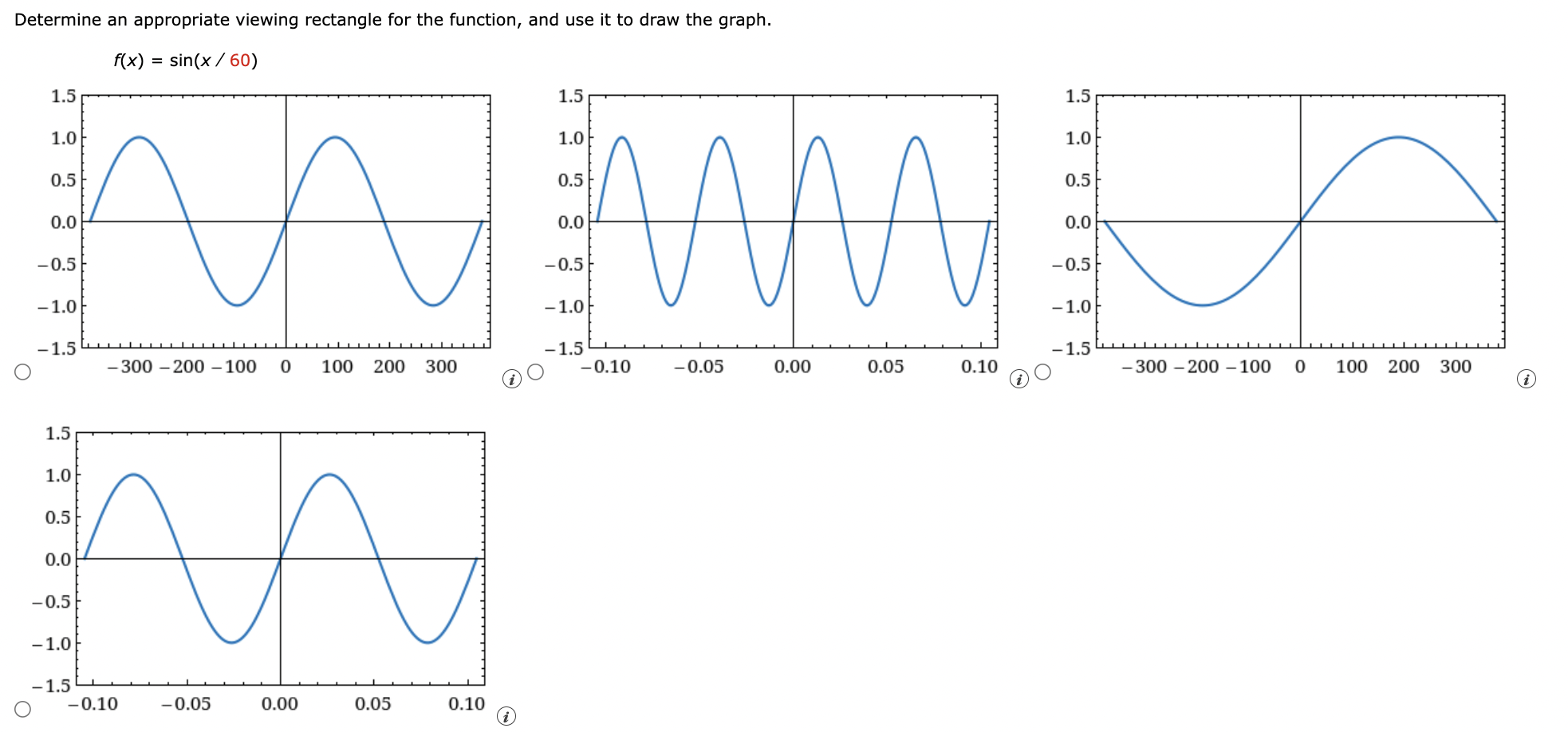 Solved Determine an appropriate viewing rectangle for the | Chegg.com