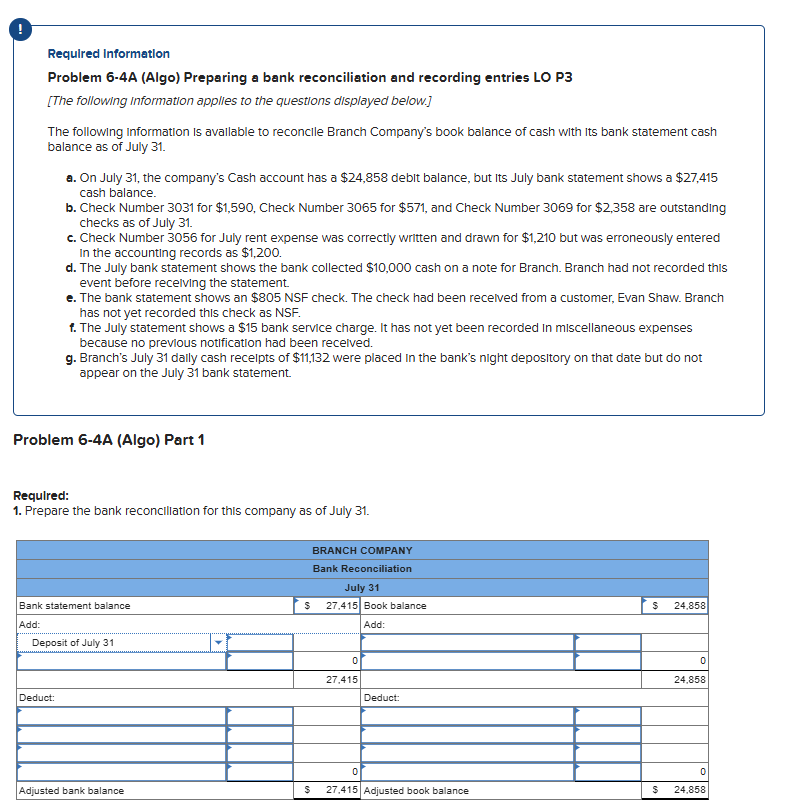 Required informationProblem 6-4A (Algo) ﻿Preparing a | Chegg.com