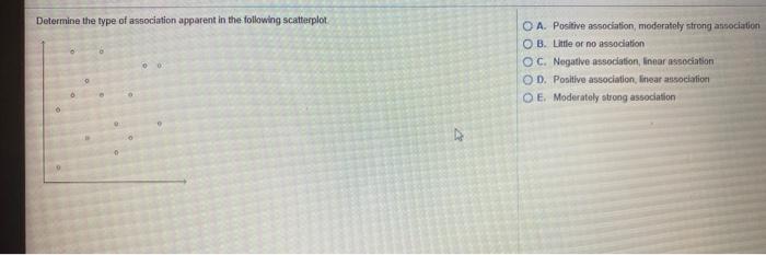 Solved Determine the type of association apparent in the | Chegg.com