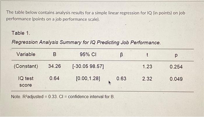 Solved The table below contains analysis results for a | Chegg.com