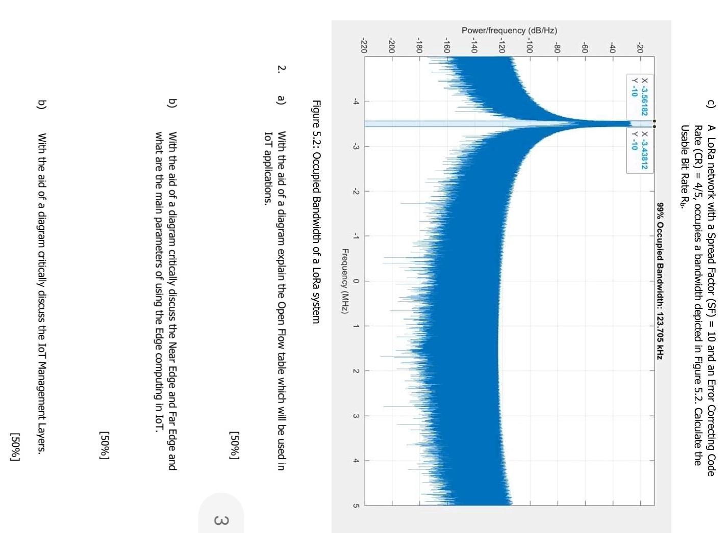 Solved c) ﻿A LoRa network with a Spread Factor (SF) = 10 | Chegg.com