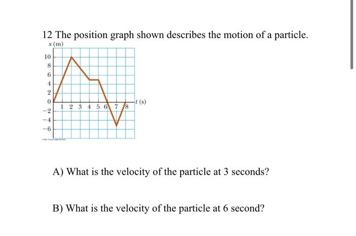 Solved 12 The position graph shown describes the motion of a | Chegg.com
