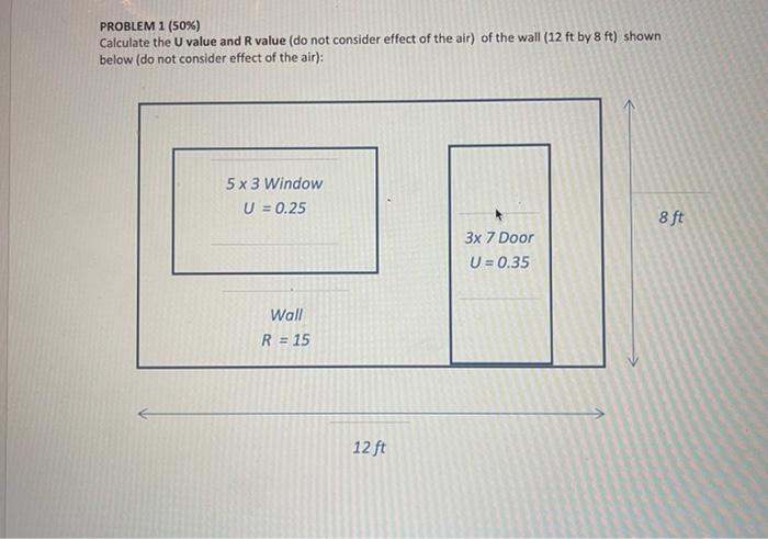 Solved PROBLEM 1 (50\%) Calculate the U value and R value | Chegg.com