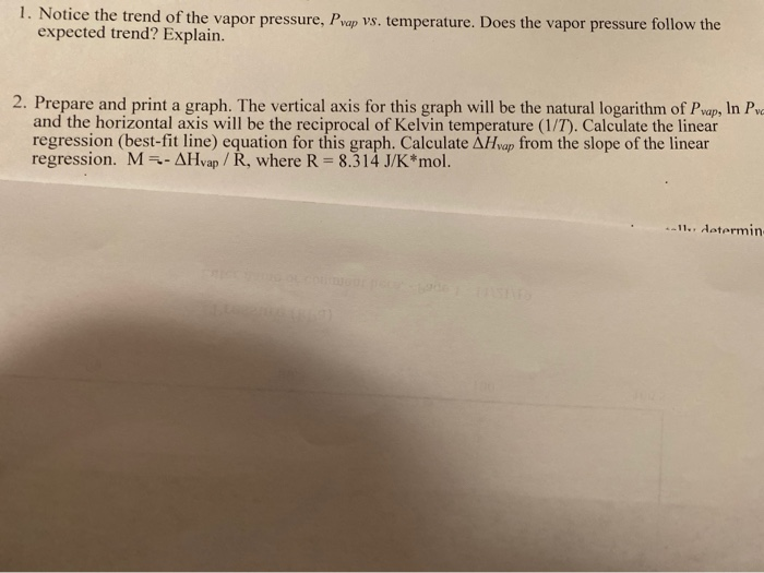 how do you calculate the linear regression line. is | Chegg.com