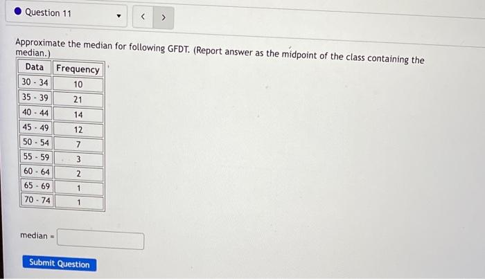 Solved Give the mode for following GFDT. (Recall, there is a | Chegg.com