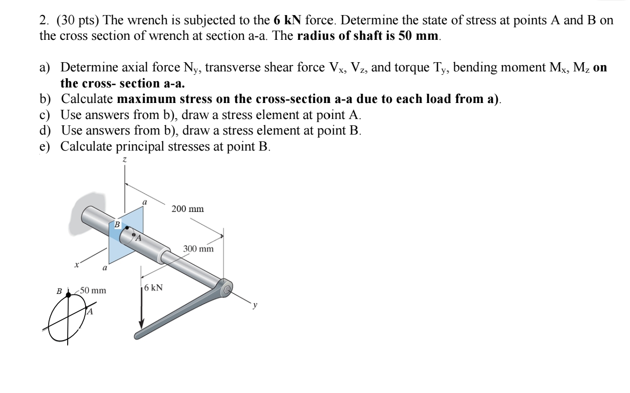 Solved ( 30 ﻿pts) ﻿The wrench is subjected to the 6kN force. | Chegg.com
