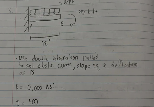 Use double integration Method to set elastic curve, | Chegg.com