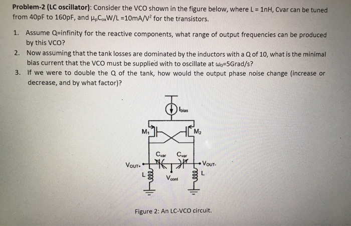 Problem-2 (LC oscillator): Consider the VCO shown in | Chegg.com