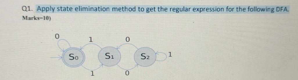 Solved Q1. Apply state elimination method to get the regular | Chegg.com