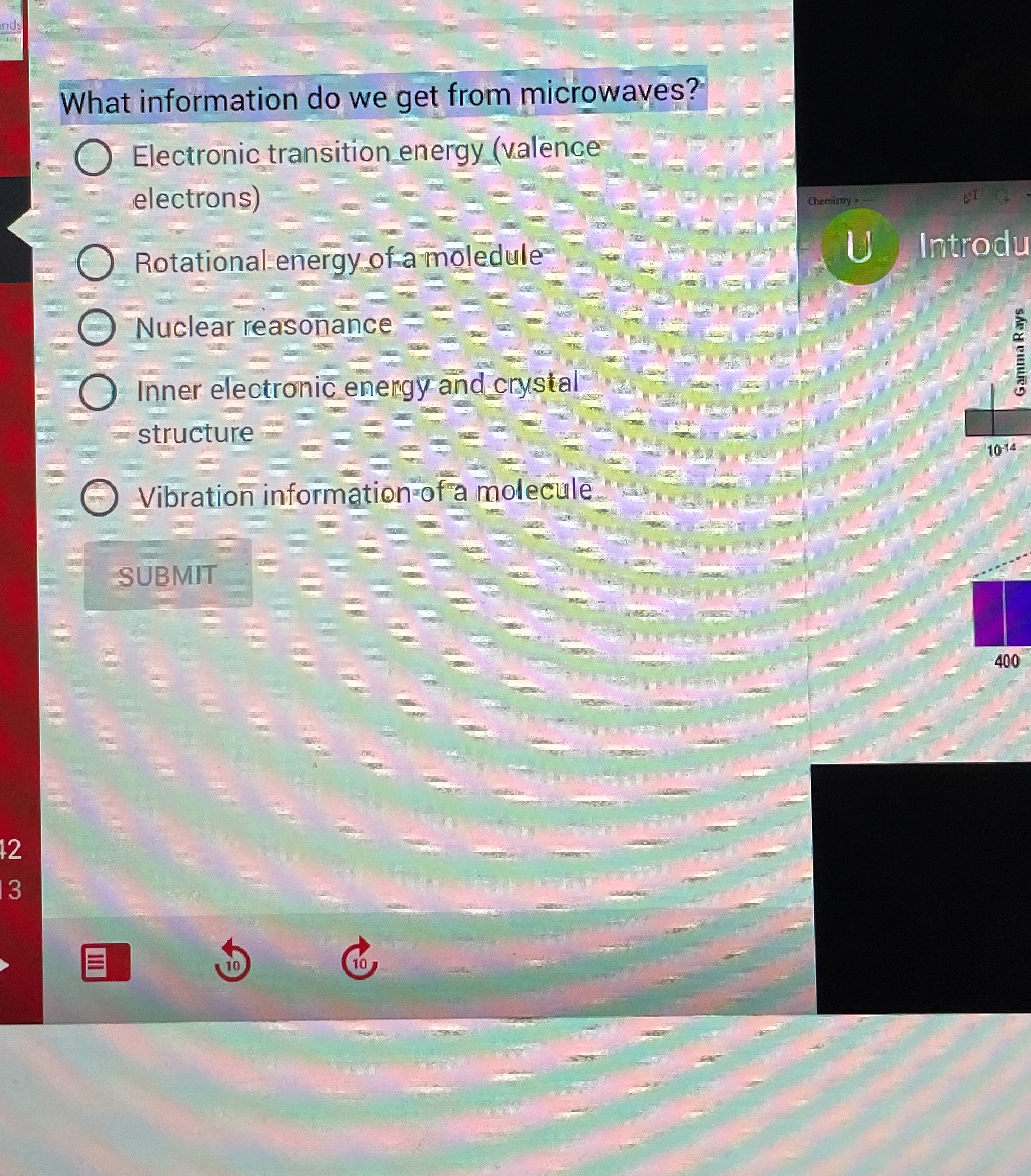 Solved What information do we get from microwaves?Electronic | Chegg.com
