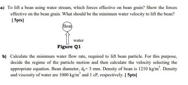 Solved ) To lift a bean using water stream, which forces | Chegg.com