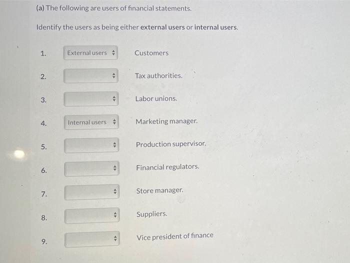 Solved A The Following Are Users Of Financial Statements Chegg